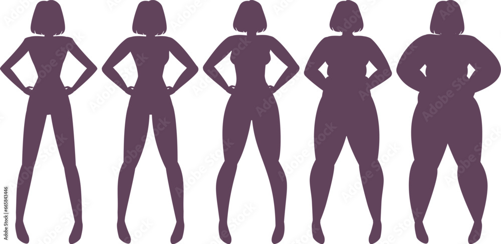 Silhouettes of different fat percentage woman body types based on BMI ...