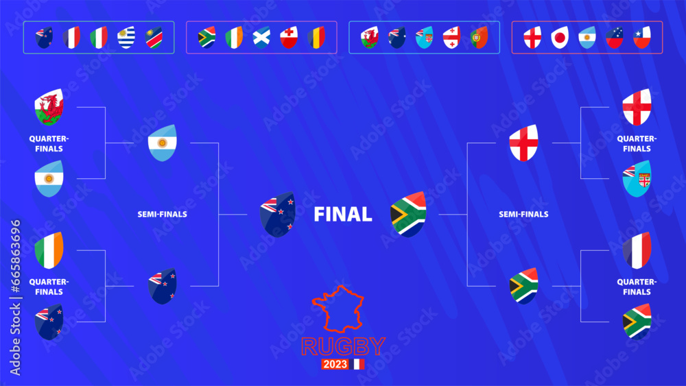 Poster Rugby tournament bracket with flags of Final participants – Wall ...