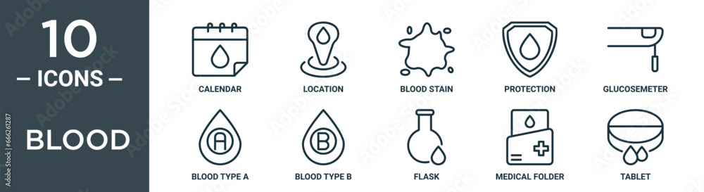 blood outline icon set includes thin line calendar, location, blood ...