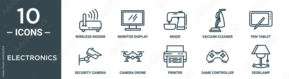electronics outline icon set includes thin line wireless modem, monitor ...