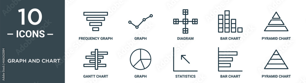 graph and chart outline icon set includes thin line frequency graph ...