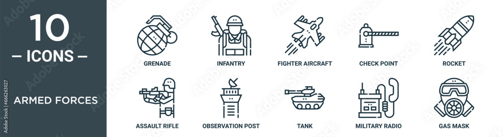 armed forces outline icon set includes thin line grenade, infantry ...