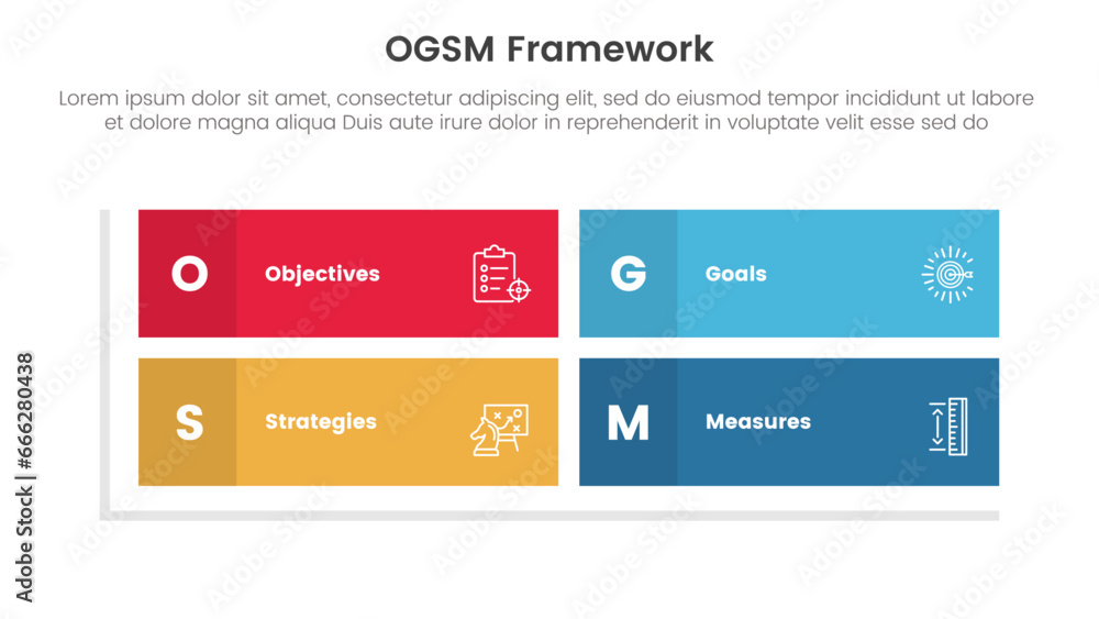 ogsm goal setting and action plan framework infographic 4 point stage ...