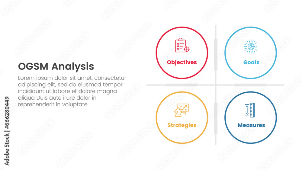 ogsm goal setting and action plan framework infographic 4 point stage ...