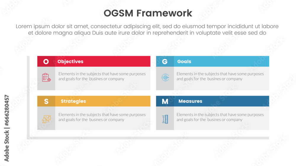 ogsm goal setting and action plan framework infographic 4 point stage ...