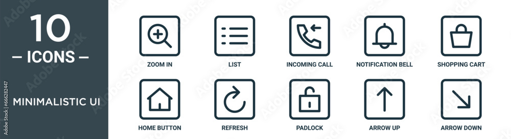minimalistic ui outline icon set includes thin line zoom in, list, incoming call, notification ...