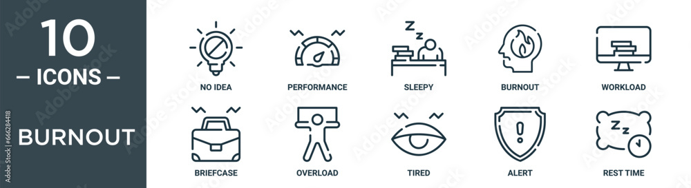 burnout outline icon set includes thin line no idea, performance ...