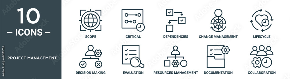 Vetor de project management outline icon set includes thin line scope ...