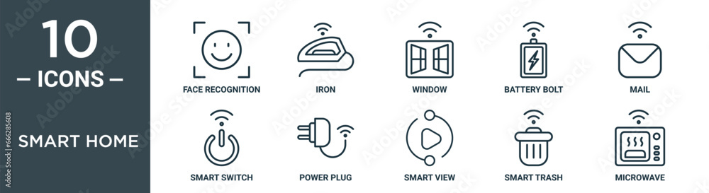 smart home outline icon set includes thin line face recognition, iron ...