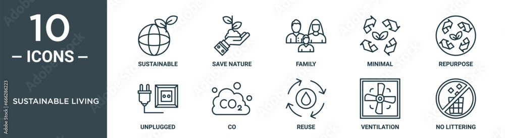 sustainable living outline icon set includes thin line sustainable ...