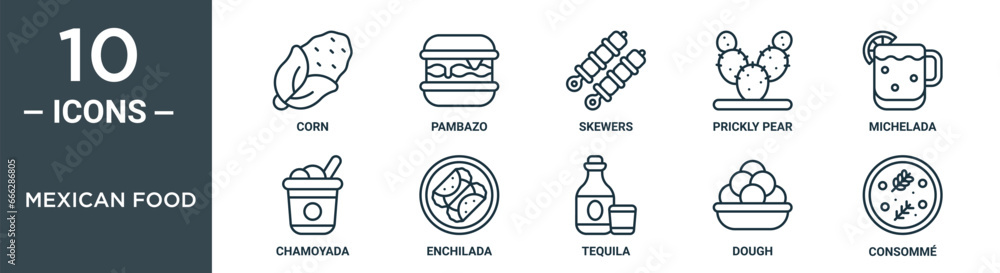 mexican food outline icon set includes thin line corn, pambazo, skewers ...