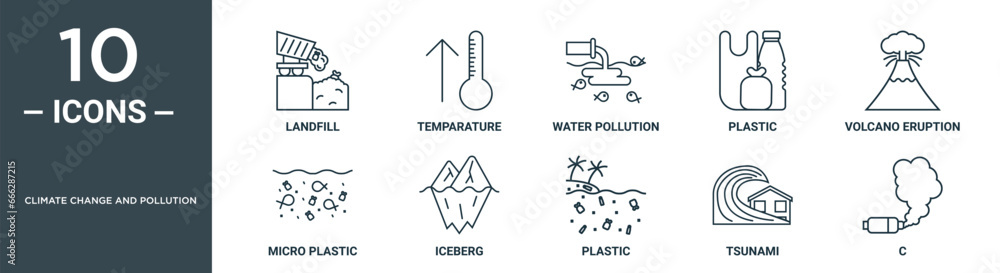 Vetor de climate change and pollution outline icon set includes thin ...