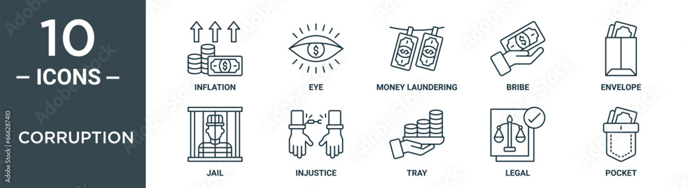 corruption outline icon set includes thin line inflation, eye, money laundering, bribe, envelope ...