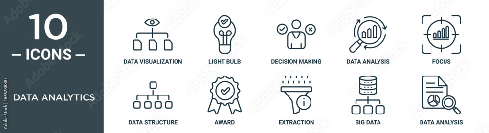 data analytics outline icon set includes thin line data visualization ...