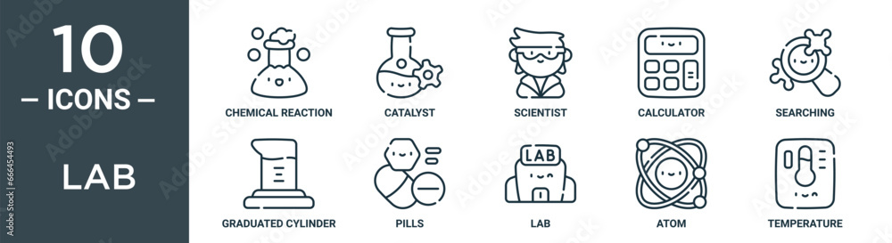 lab outline icon set includes thin line chemical reaction, catalyst ...