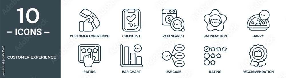 customer experience outline icon set includes thin line customer ...