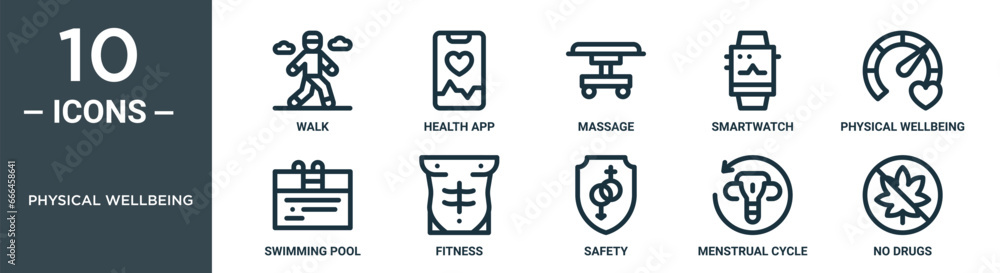 physical wellbeing outline icon set includes thin line walk, health app ...