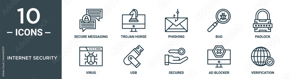 internet security outline icon set includes thin line secure messaging, trojan horse, phishing ...