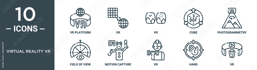 virtual reality vr outline icon set includes thin line vr platform, vr ...