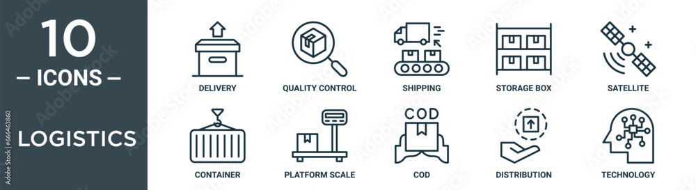 logistics outline icon set includes thin line delivery, quality control ...