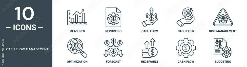 cash flow management outline icon set includes thin line measures ...