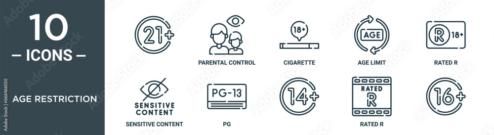 age restriction outline icon set includes thin line , parental control ...