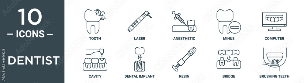 dentist outline icon set includes thin line tooth, laser, anesthetic ...