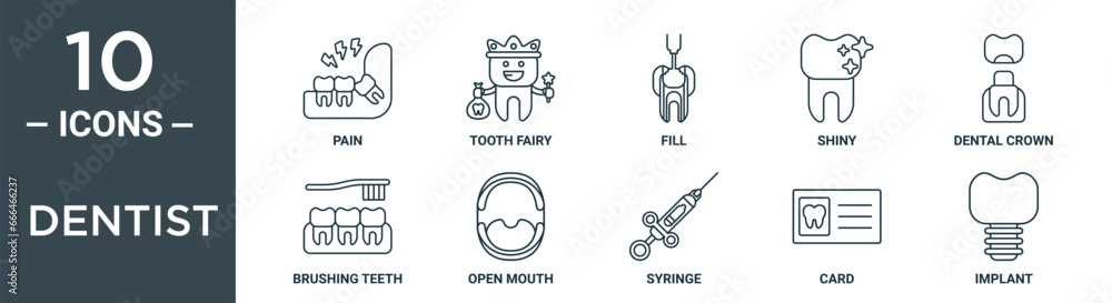 dentist outline icon set includes thin line pain, tooth fairy, fill ...