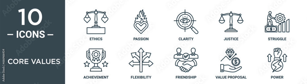 core values outline icon set includes thin line ethics, passion ...