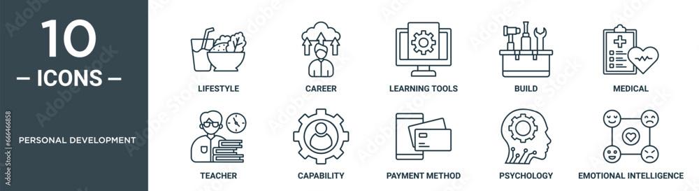 personal development outline icon set includes thin line lifestyle ...