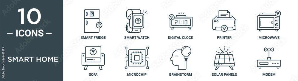 smart home outline icon set includes thin line smart fridge, smart watch, digital clock, printer ...