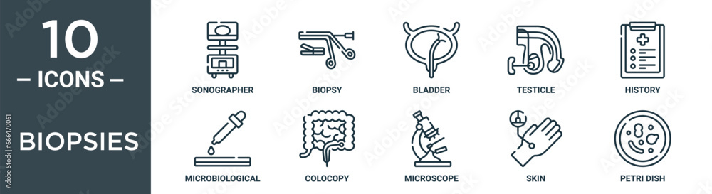 biopsies outline icon set includes thin line sonographer, biopsy ...