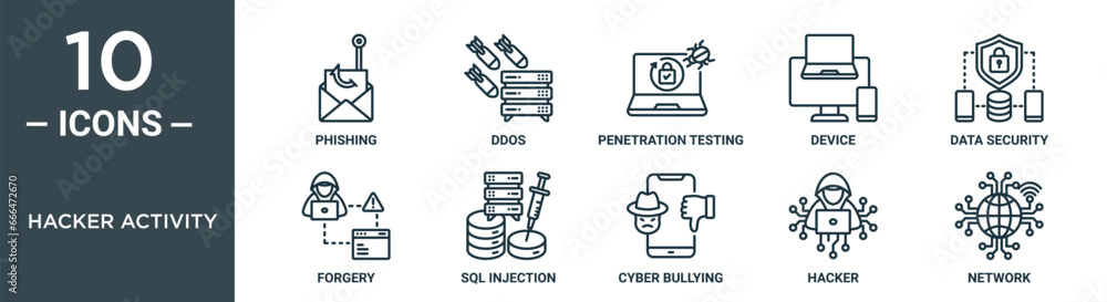 hacker activity outline icon set includes thin line phishing, ddos ...