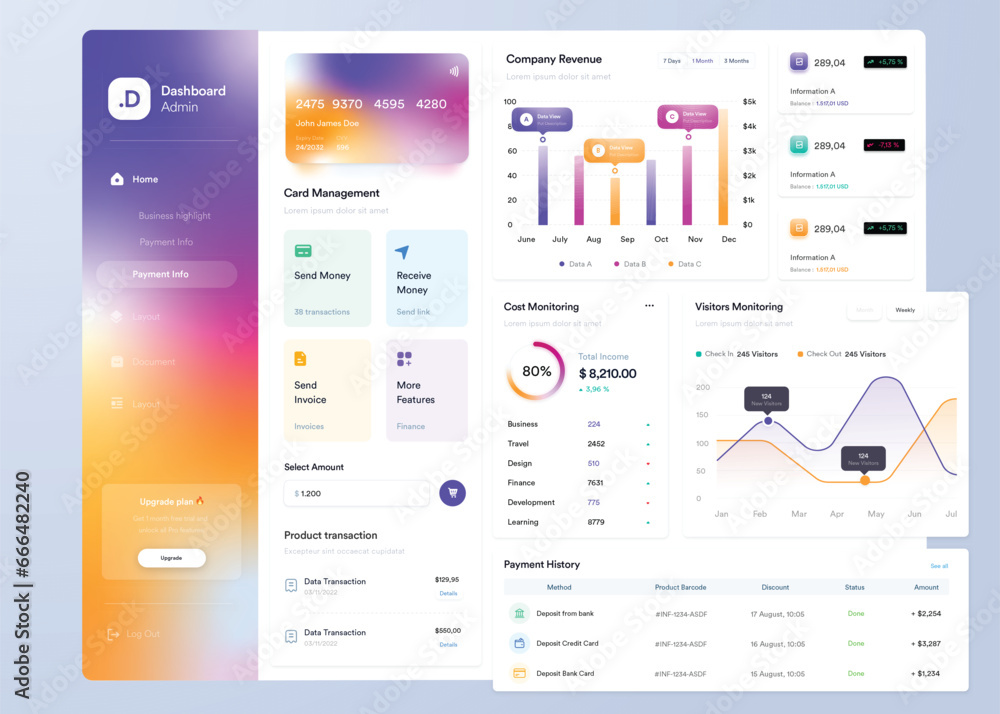 UI UX Infographic dashboard. UI design with graphs, charts and diagrams ...