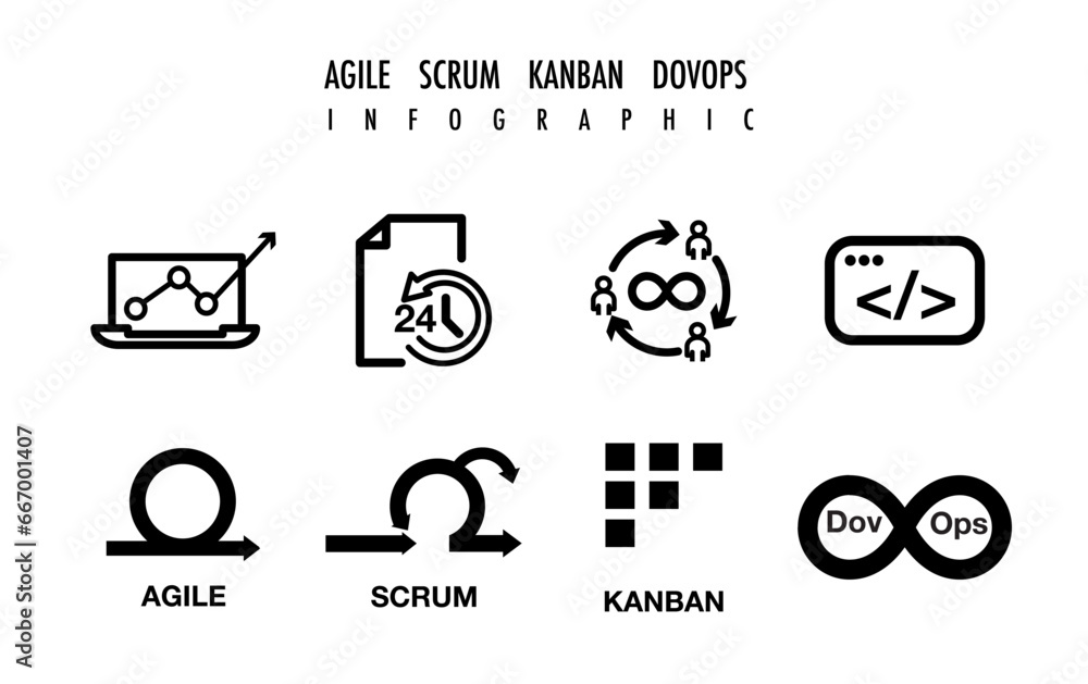 agile strategic methodology vs scrum and Kanban icon framework Plan ... agile strategic methodology vs scrum and Kanban icon framework Plan ...