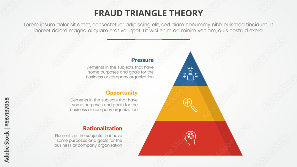 fraud triangle theory template infographic concept for slide ...