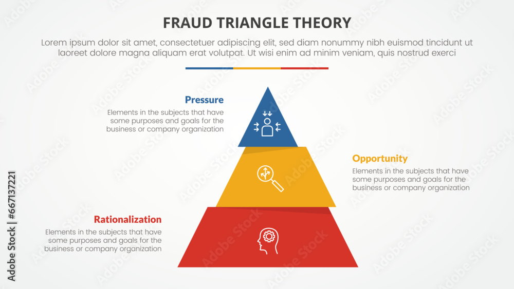 fraud triangle theory template infographic concept for slide ...