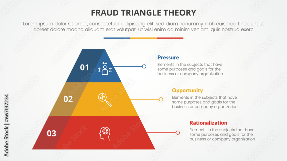 fraud triangle theory template infographic concept for slide ...
