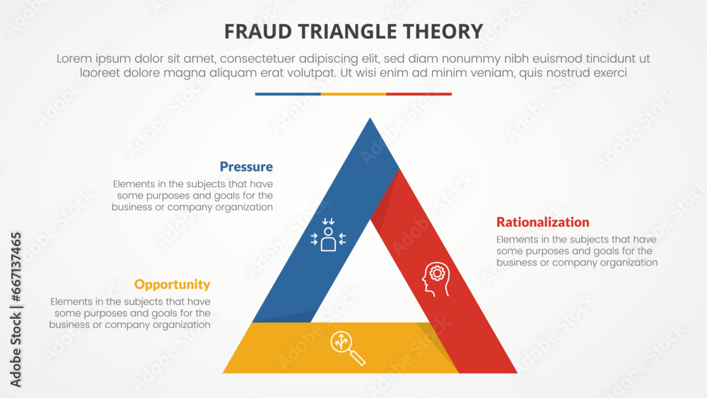 fraud triangle theory template infographic concept for slide presentation with triangle bold ...