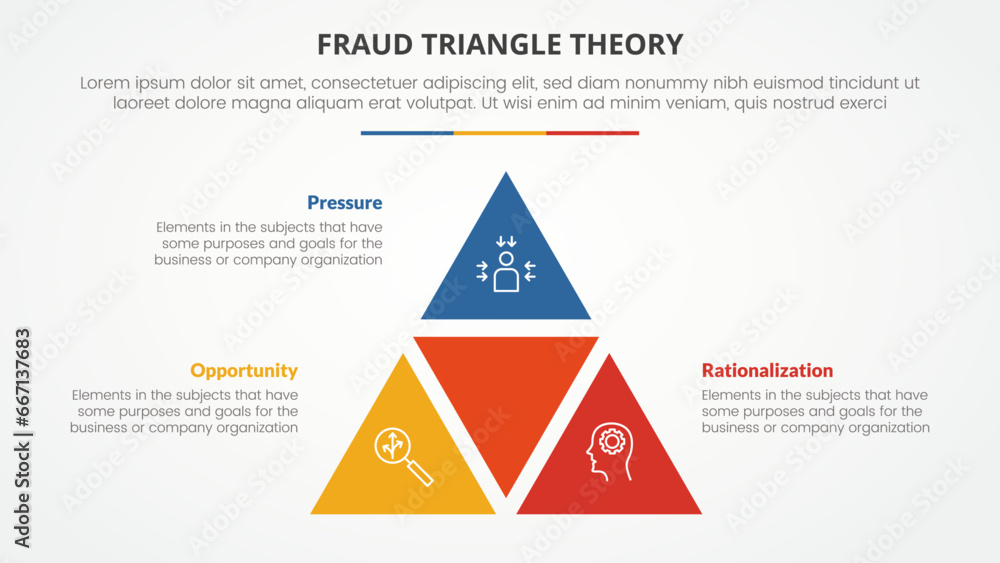 fraud triangle theory template infographic concept for slide ...