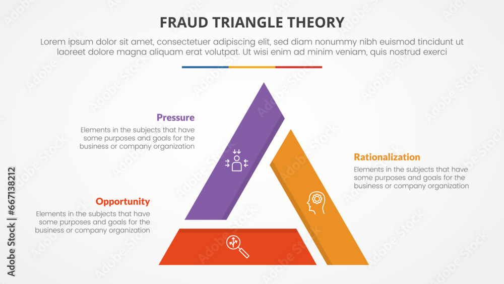 fraud triangle theory template infographic concept for slide ...