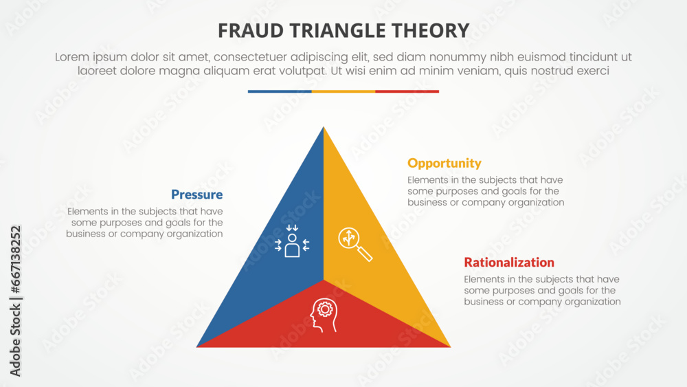 fraud triangle theory template infographic concept for slide presentation with triangle shape ...