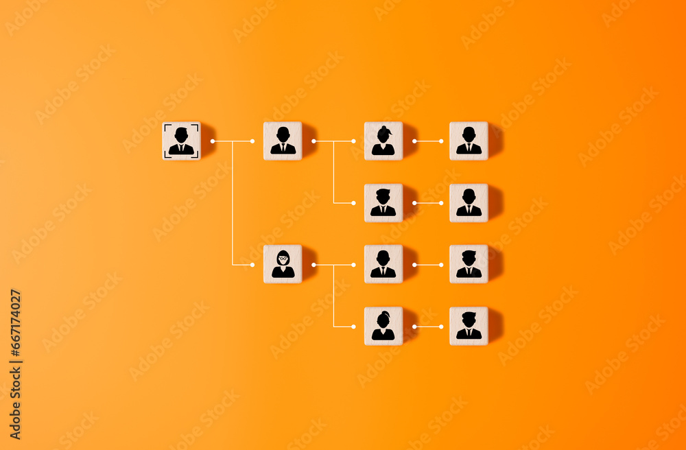 Organization chart, mind map, or organigram. Wooden blocks with people ...