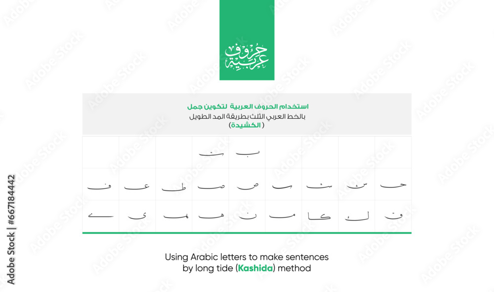 Arabic Alphabet letters in Thuluth font to make sentences by long tide ...