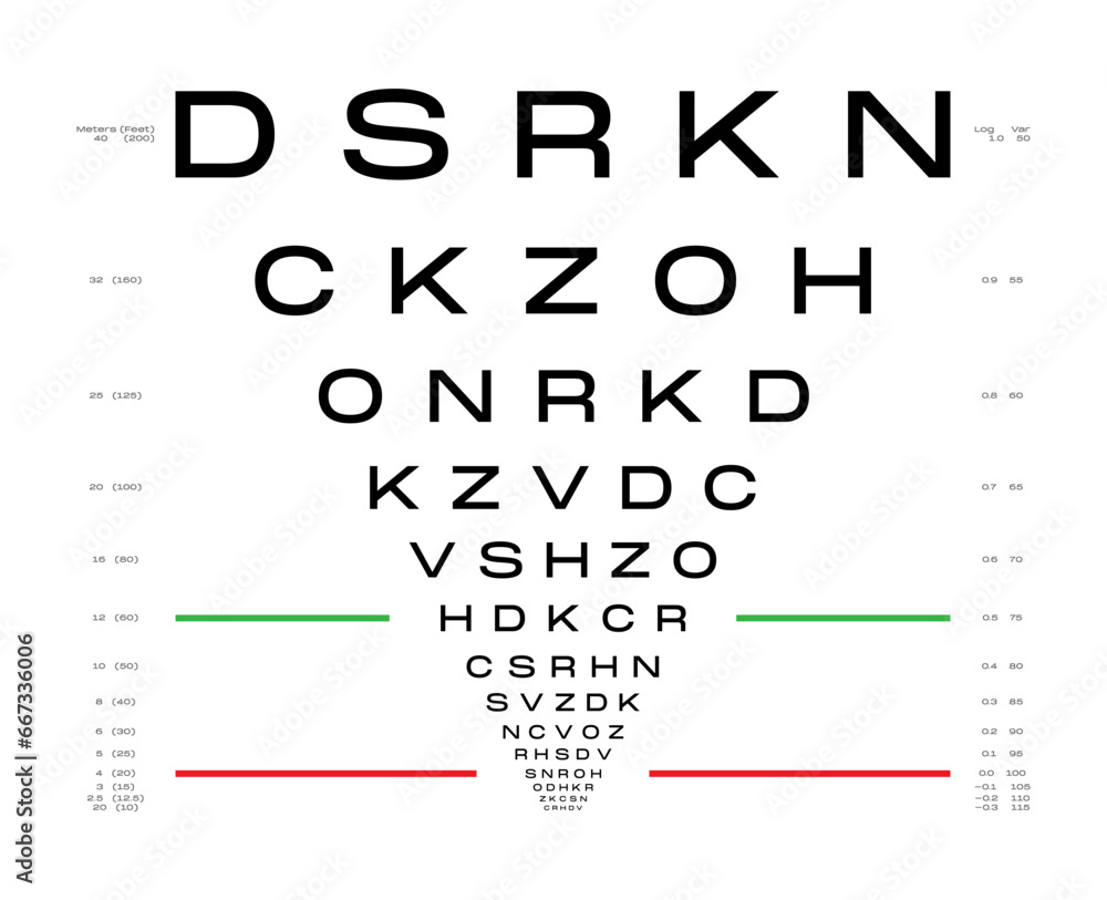 LogMAR chart Eye Test Chart medical illustration. Line vector sketch ...