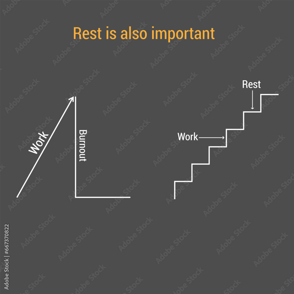 Management work with line art vector concept. Ilustration chart vector ...