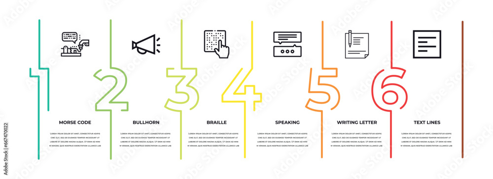 morse code, bullhorn, braille, speaking, writing letter, text lines ...