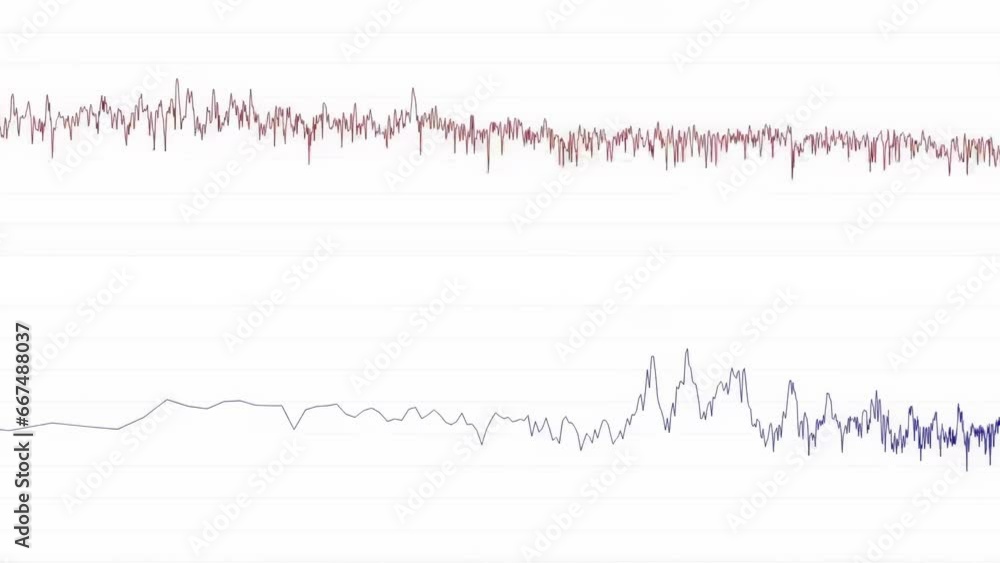 Analysis of an audio sound wave on the X axis, two different ...