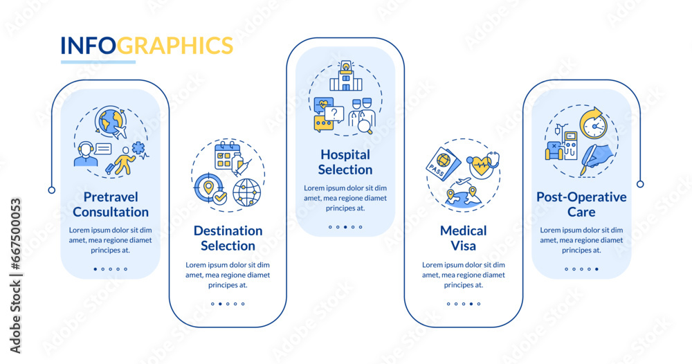 2D medical tourism vector infographics template with linear icons, data ...