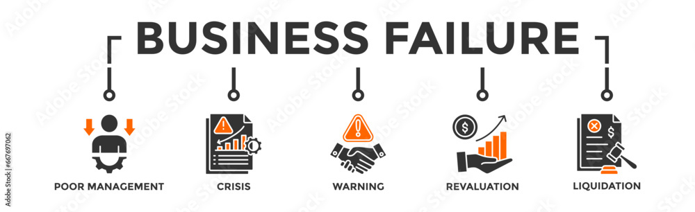 Business failure banner web icon vector illustration concept with icon ...